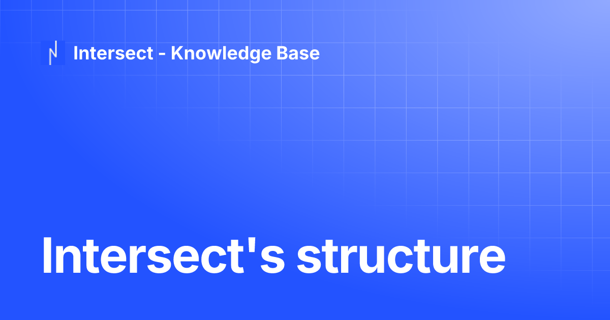 Intersect's structure | Intersect - Knowledge Base
