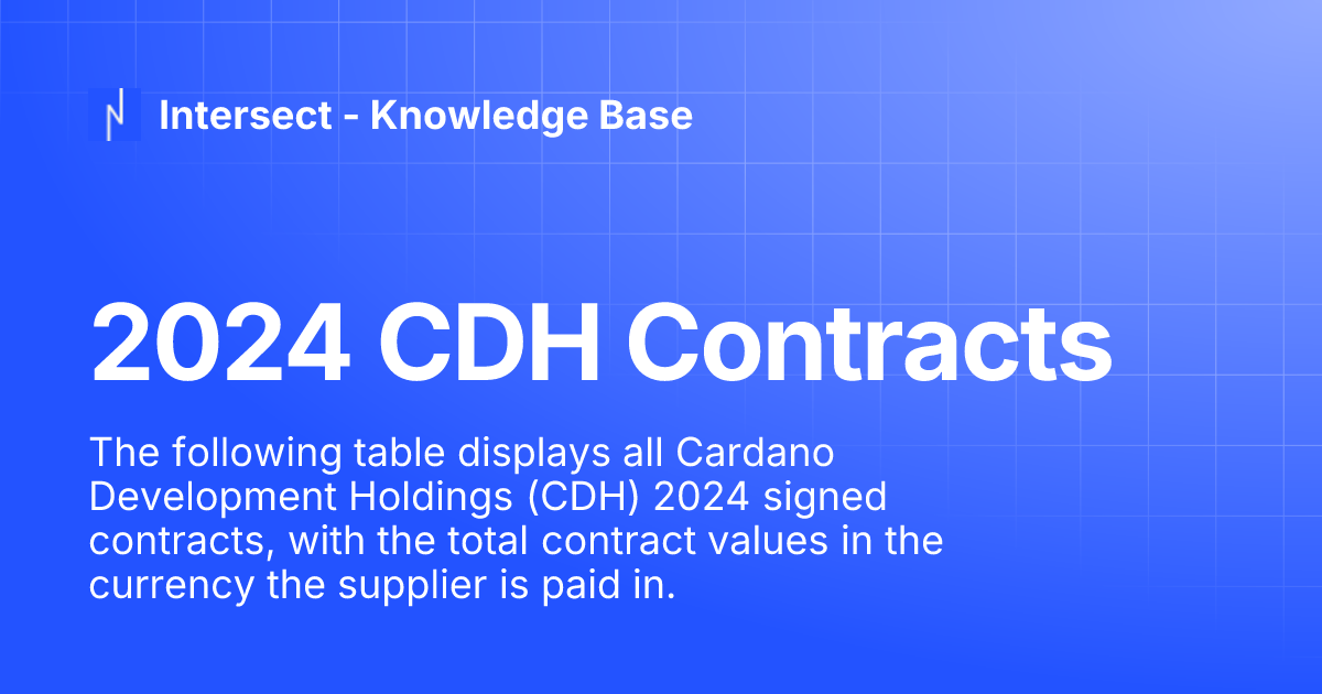 2024 CDH Contracts | Intersect - Knowledge Base
